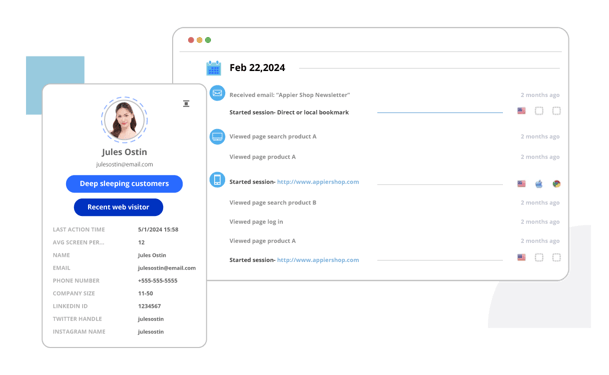 AIRIS - Next Generation AI-powered Customer Data Platform｜Appier